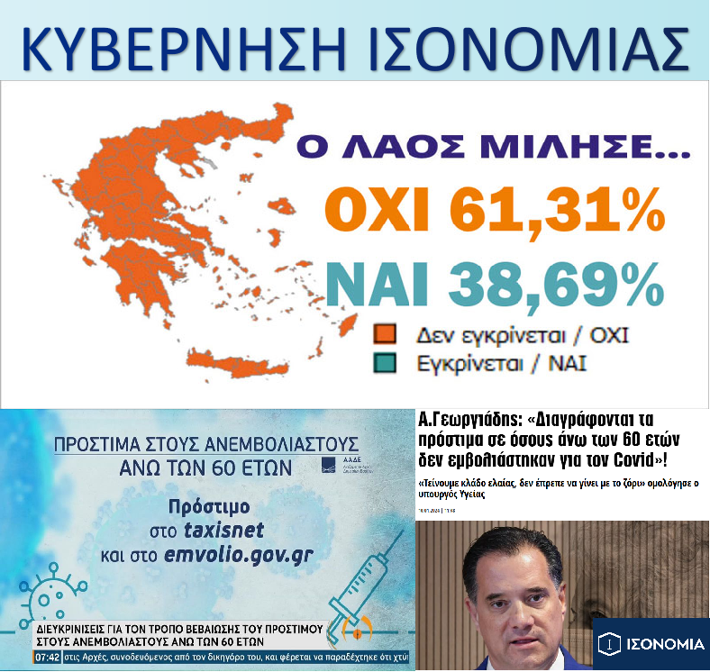 ΚΥΒΕΡΝΗΣΗ ΙΣΟΝΟΜΙΑΣ - ΙΣΟΝΟΜΙΑ